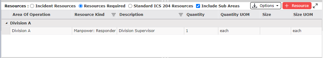 ICS 204 - Assignment List