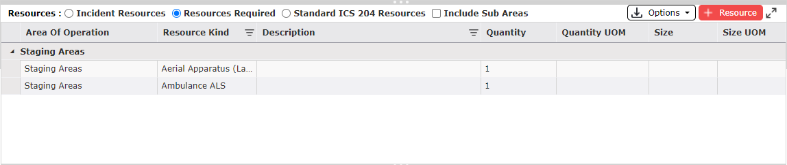 ICS 204 - Assignment List