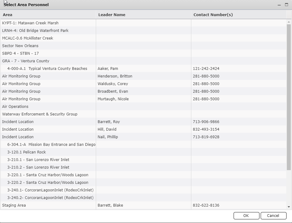ICS 204 - Assignment List