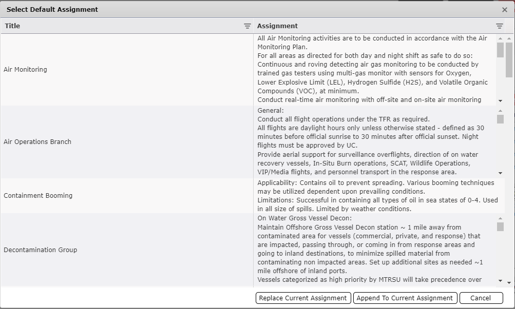 ICS 204 - Assignment List