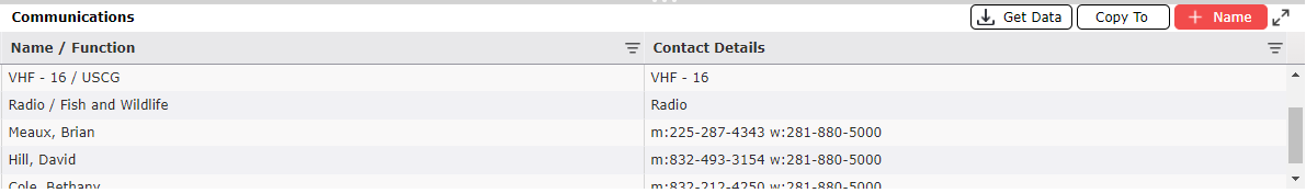 ICS 204 - Assignment List