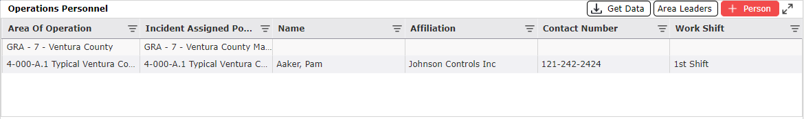 ICS 204 - Assignment List