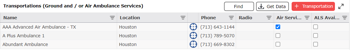 ICS 206 - Medical Plan