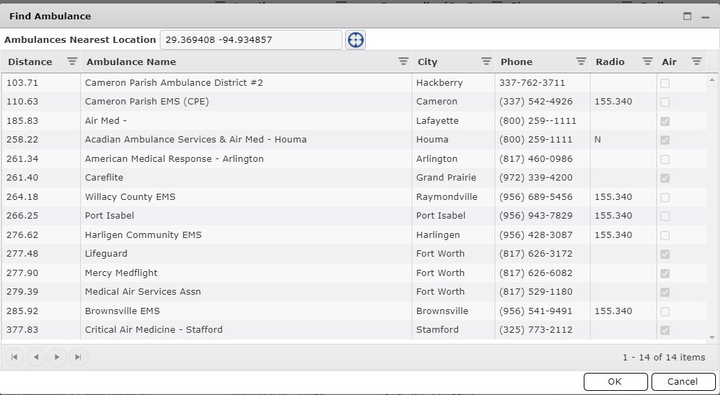 ICS 206 - Medical Plan