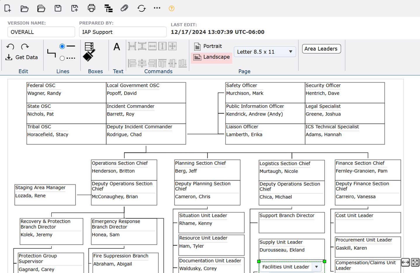 ICS 207 - Organization Chart