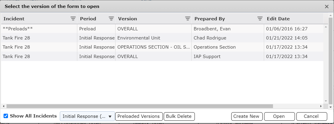 ICS 207 - Organization Chart