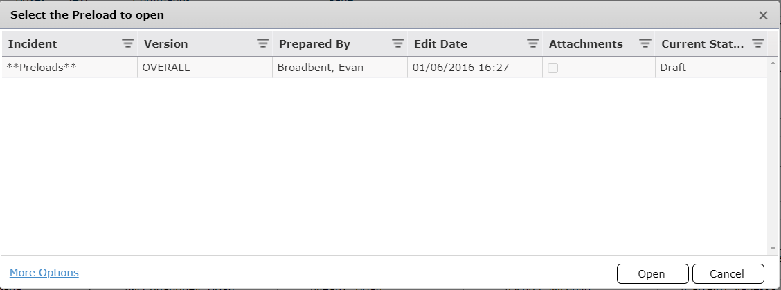 ICS 207 - Organization Chart