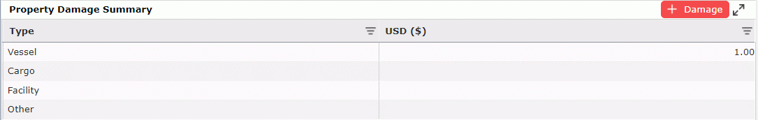 ICS 209 - Incident Status Summary