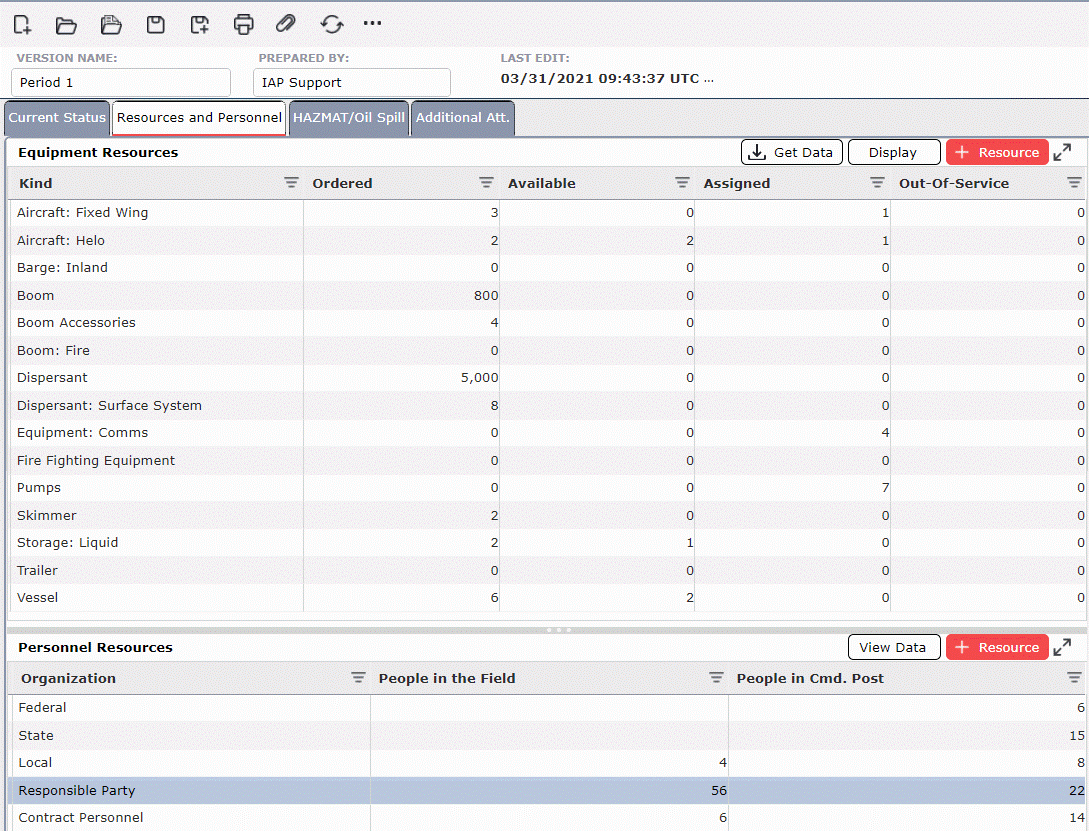 ICS 209 - Incident Status Summary
