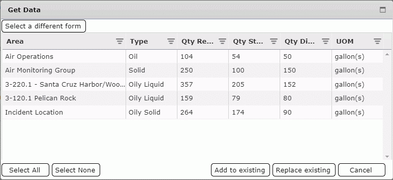 ICS 209 - Incident Status Summary