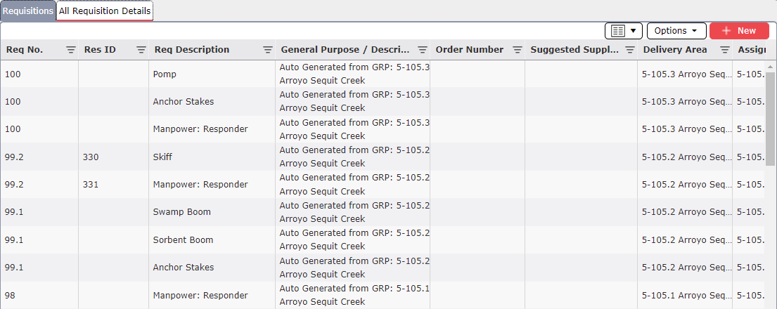 ICS 213RR - Resource Request