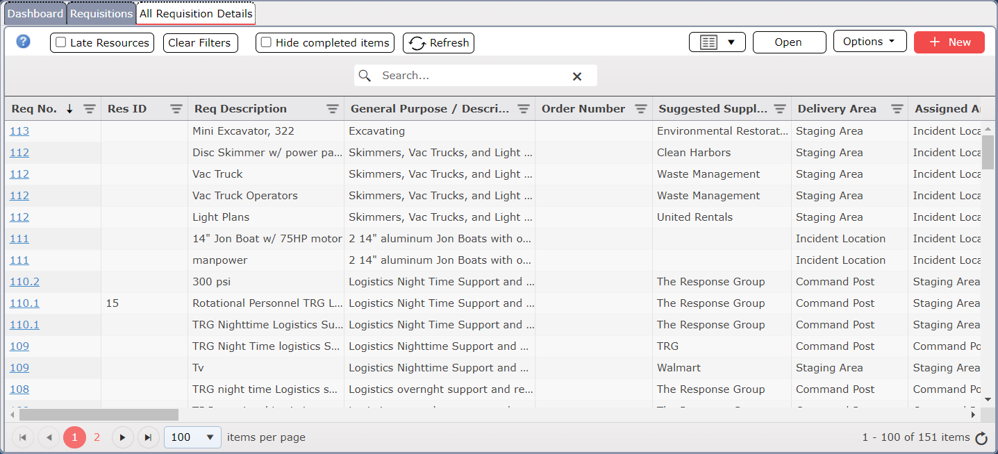 ICS 213RR - Resource Request