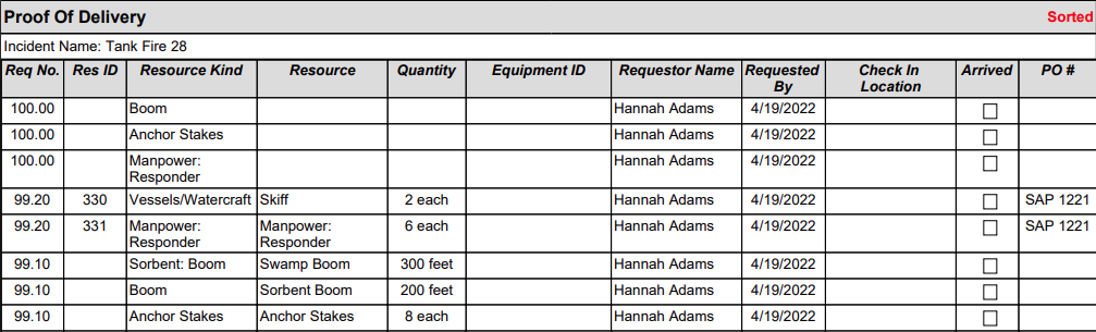 ICS 213RR - Resource Request