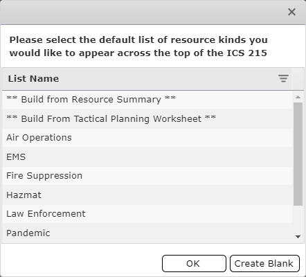 ICS 215 - Operational Planning Worksheet