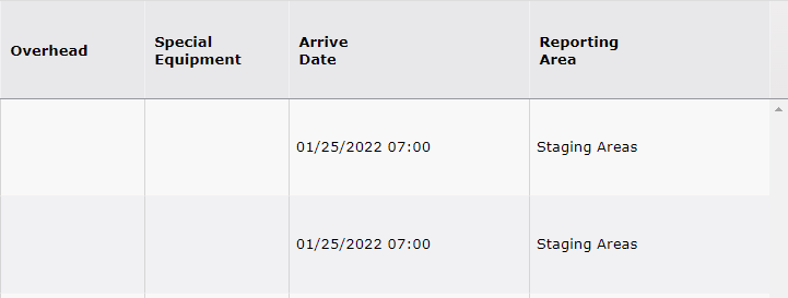 ICS 215 - Operational Planning Worksheet