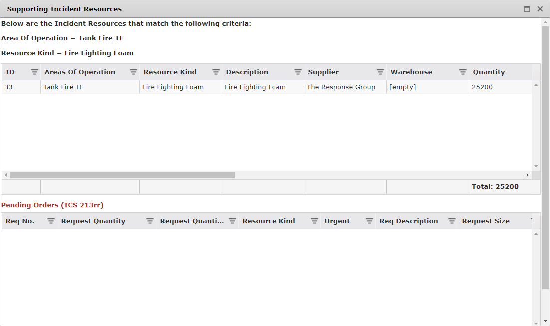 ICS 215 - Operational Planning Worksheet