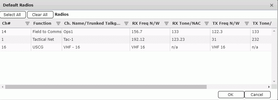 ICS 217a - Communications Resource Availability