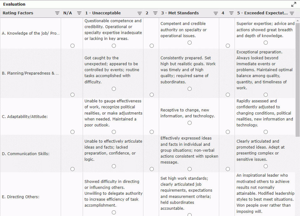 ICS 225 - Personnel Performance Rating
