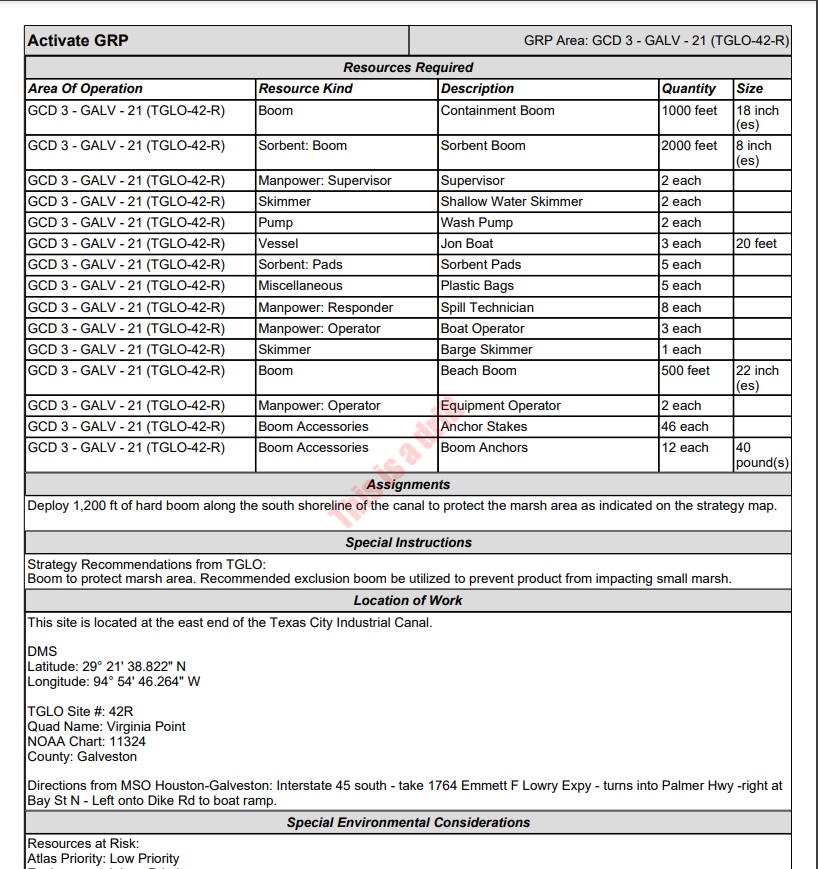ICS 232 - Resources at Risk